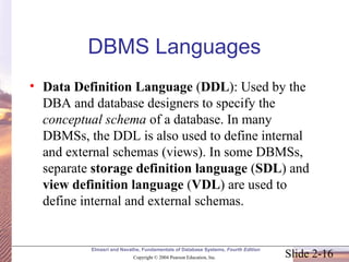 Fundamentals of Database system | PPT