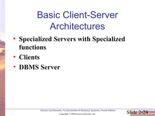 Fundamentals of Database system | PPT