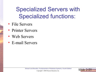 Fundamentals of Database system | PPT