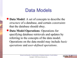 Fundamentals of Database system | PPT