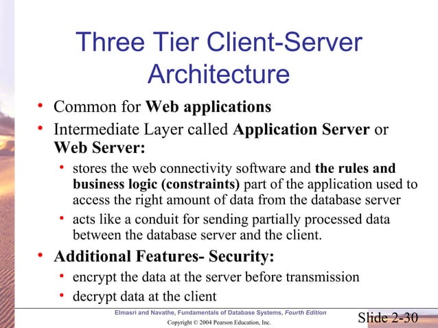 Fundamentals Of Database System Ppt Databases Computer Software And Applications