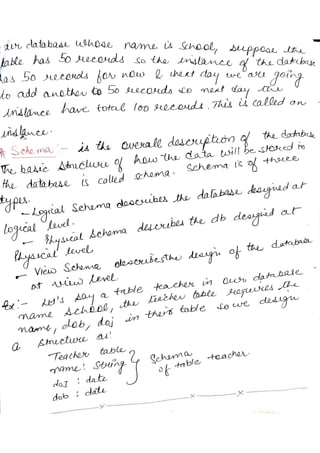 Database system architecture MODULE -1.pdf