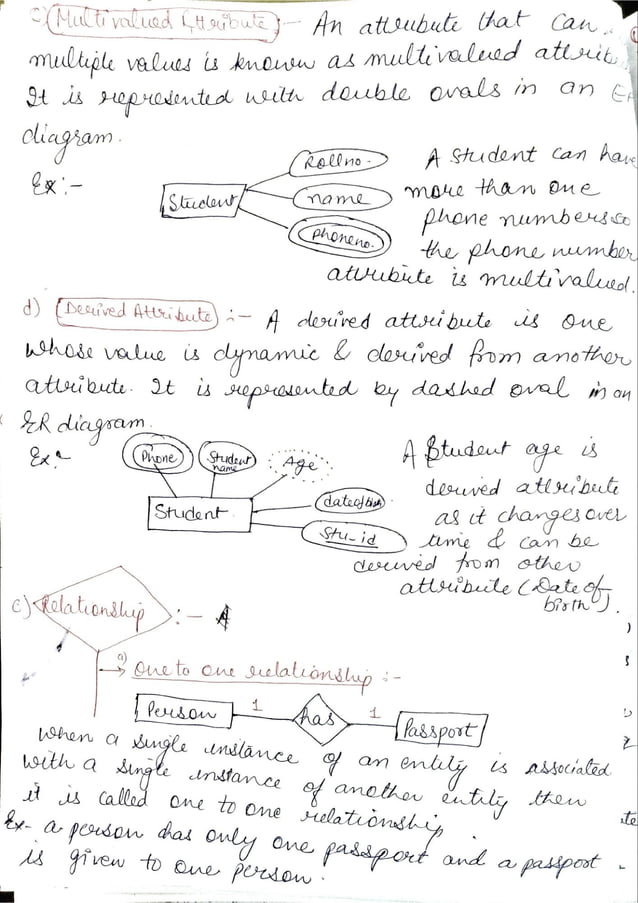 Database system architecture MODULE -1.pdf