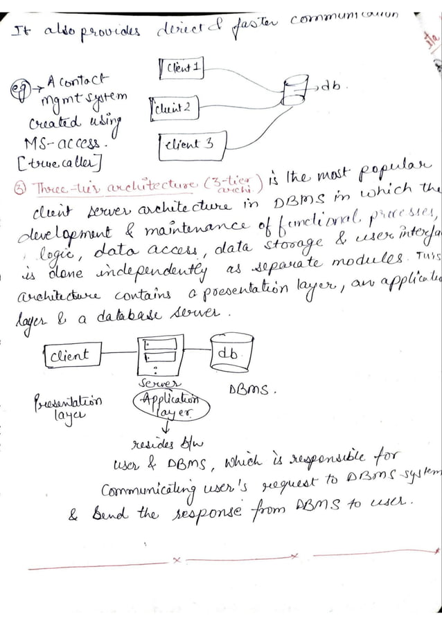 Database system architecture MODULE -1.pdf Database system architecture MODULE -1.pdf