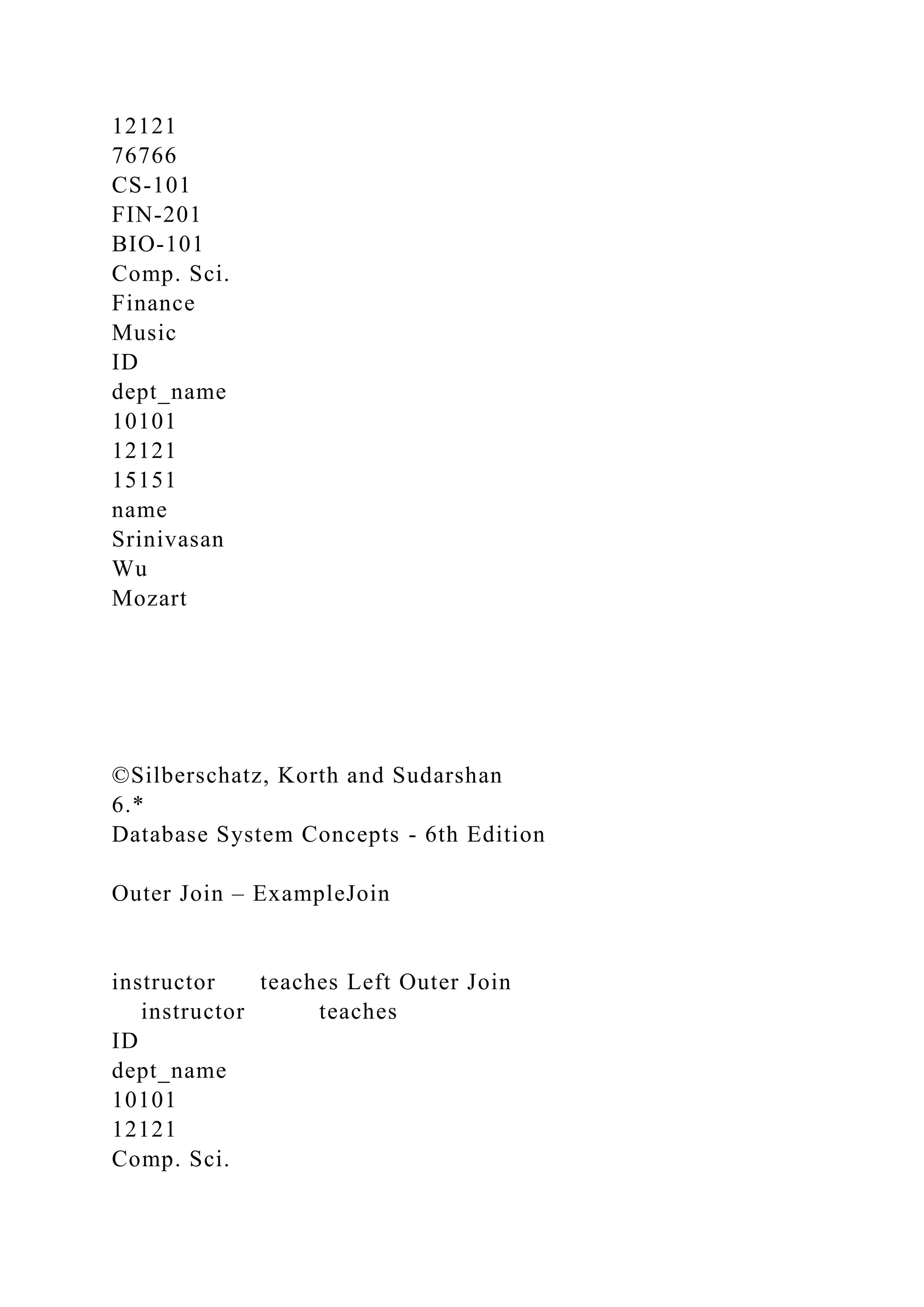 Database System Concepts, 6th Ed.©Silberschatz, Korth and .docx