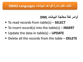 Database system concepts and architecture | PPTX