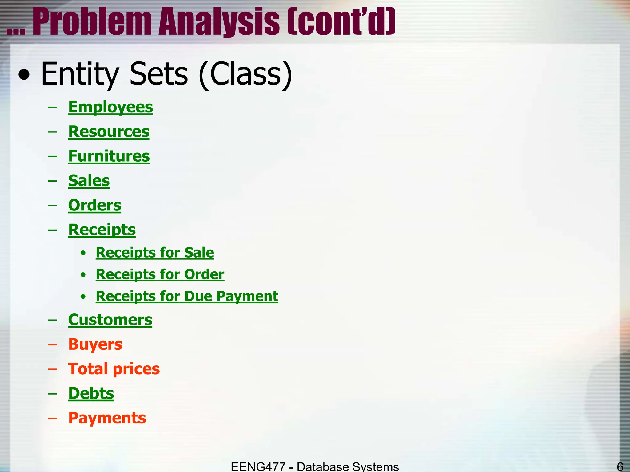 Database Systemrrrrrrr Design Review.ppt