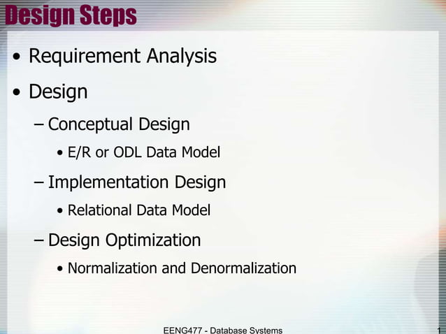 Database Systemrrrrrrr Design Review.ppt