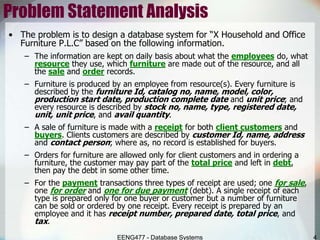 Database Systemrrrrrrr Design Review.ppt