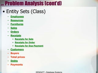 Database Systemrrrrrrr Design Review.ppt