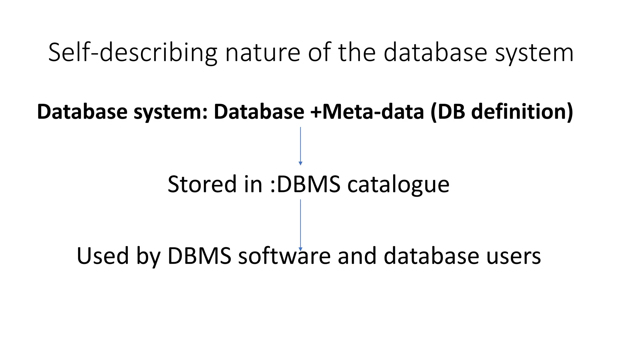 Database Systems(DBS) Or DATABASE MANAGEMENT SYSTEM | PPTX