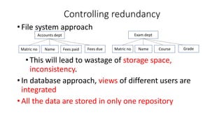 Database Systems(DBS) Or DATABASE MANAGEMENT SYSTEM | PPT