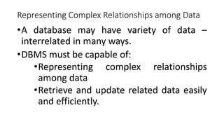 Database Systems(DBS) Or DATABASE MANAGEMENT SYSTEM | PPT