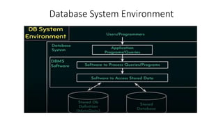 Database Systems(DBS) Or DATABASE MANAGEMENT SYSTEM | PPTX