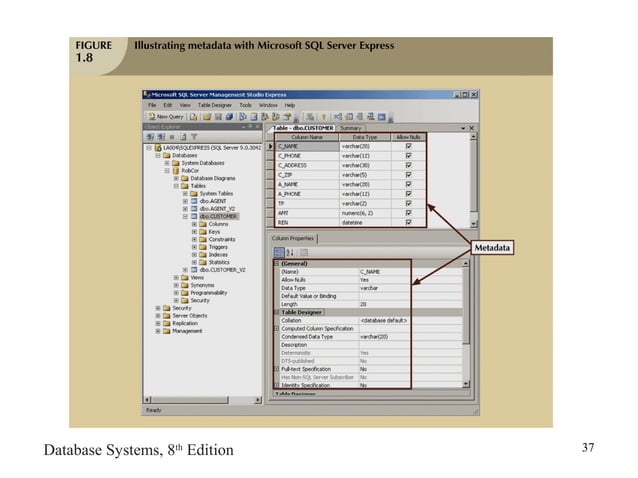 Database systems | PPT