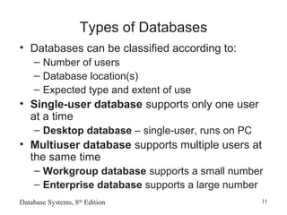Database systems | PPT