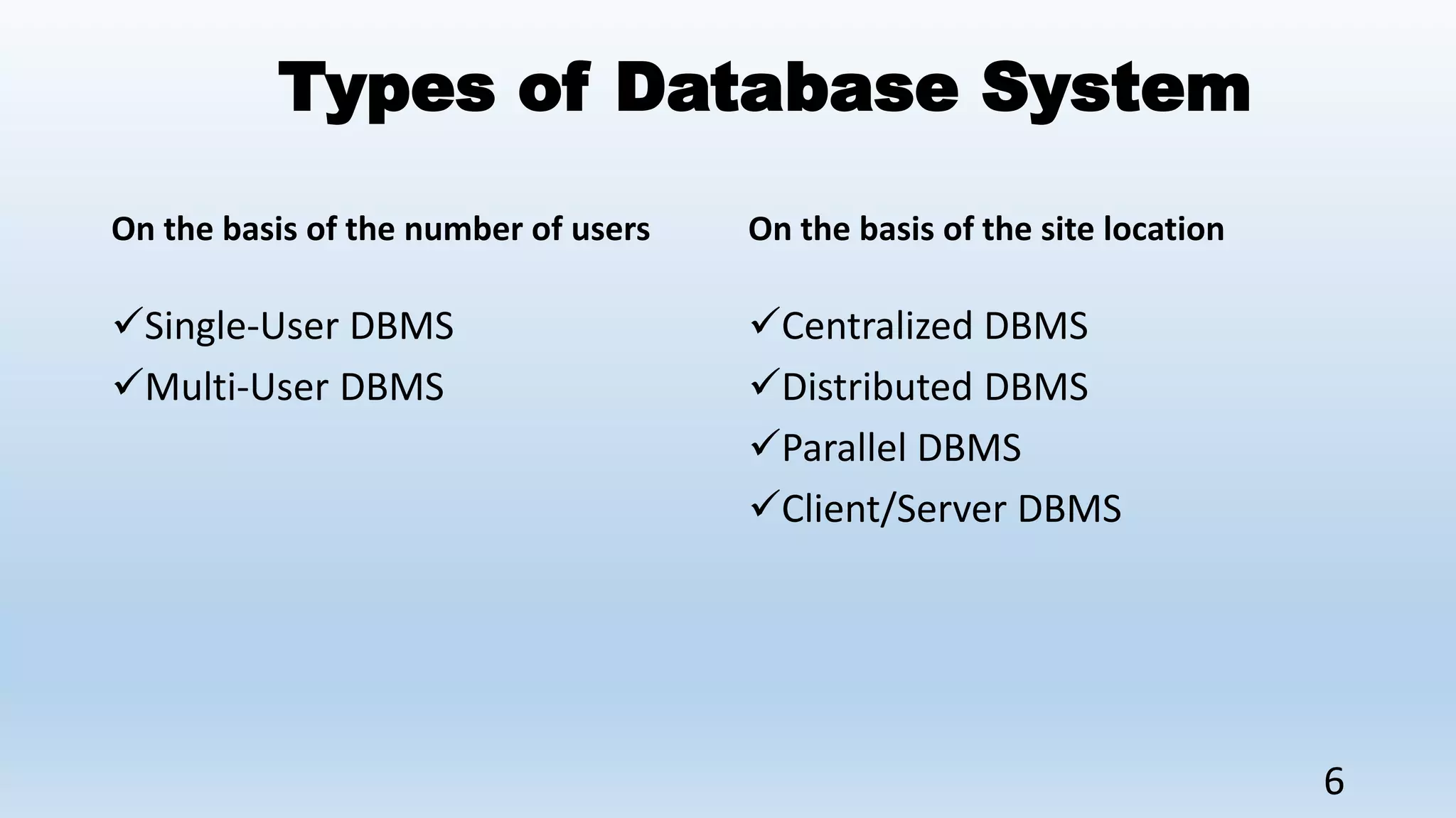 Database systems | PPTX