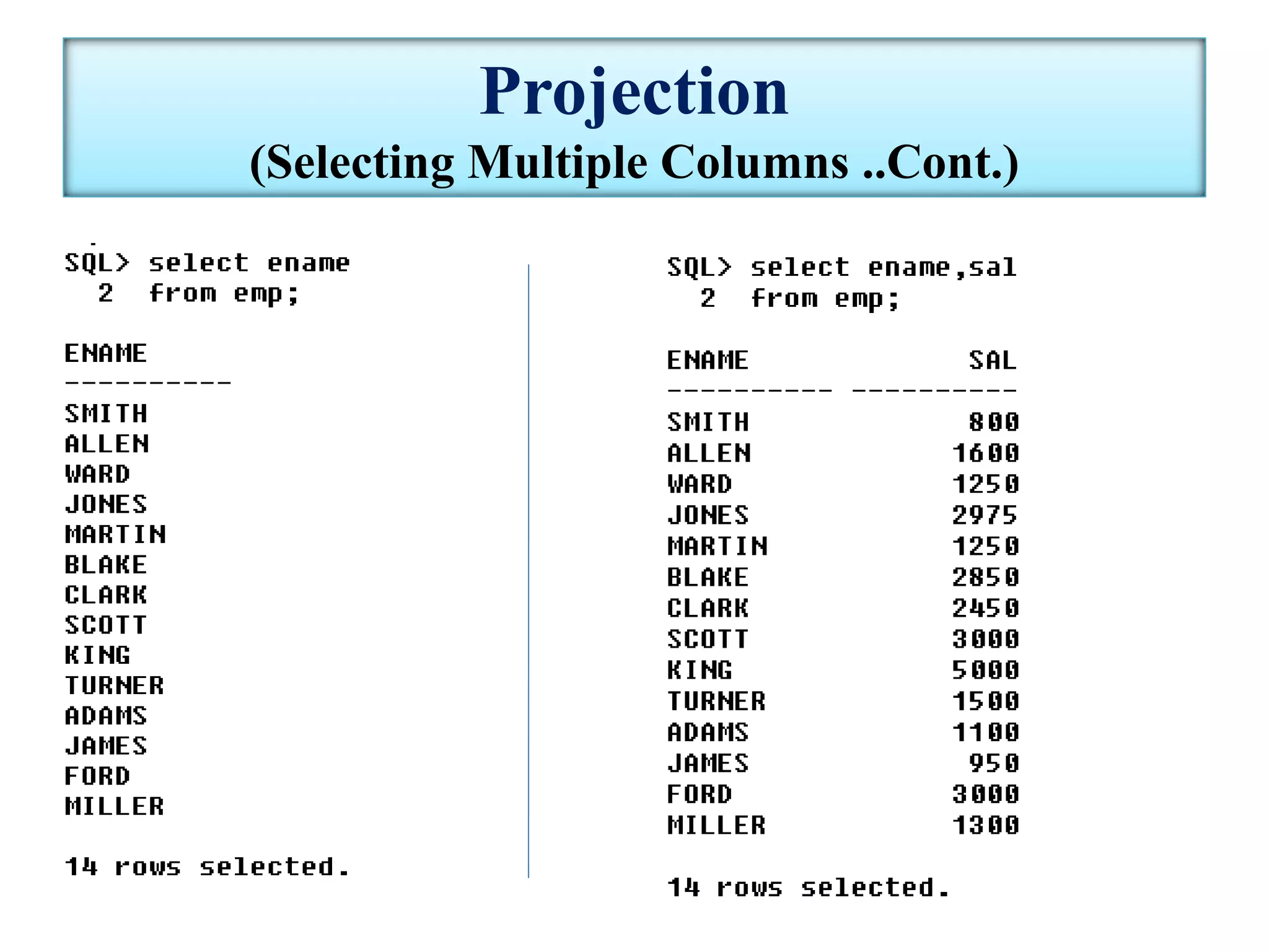 Database systems administration traning 02 | PPT