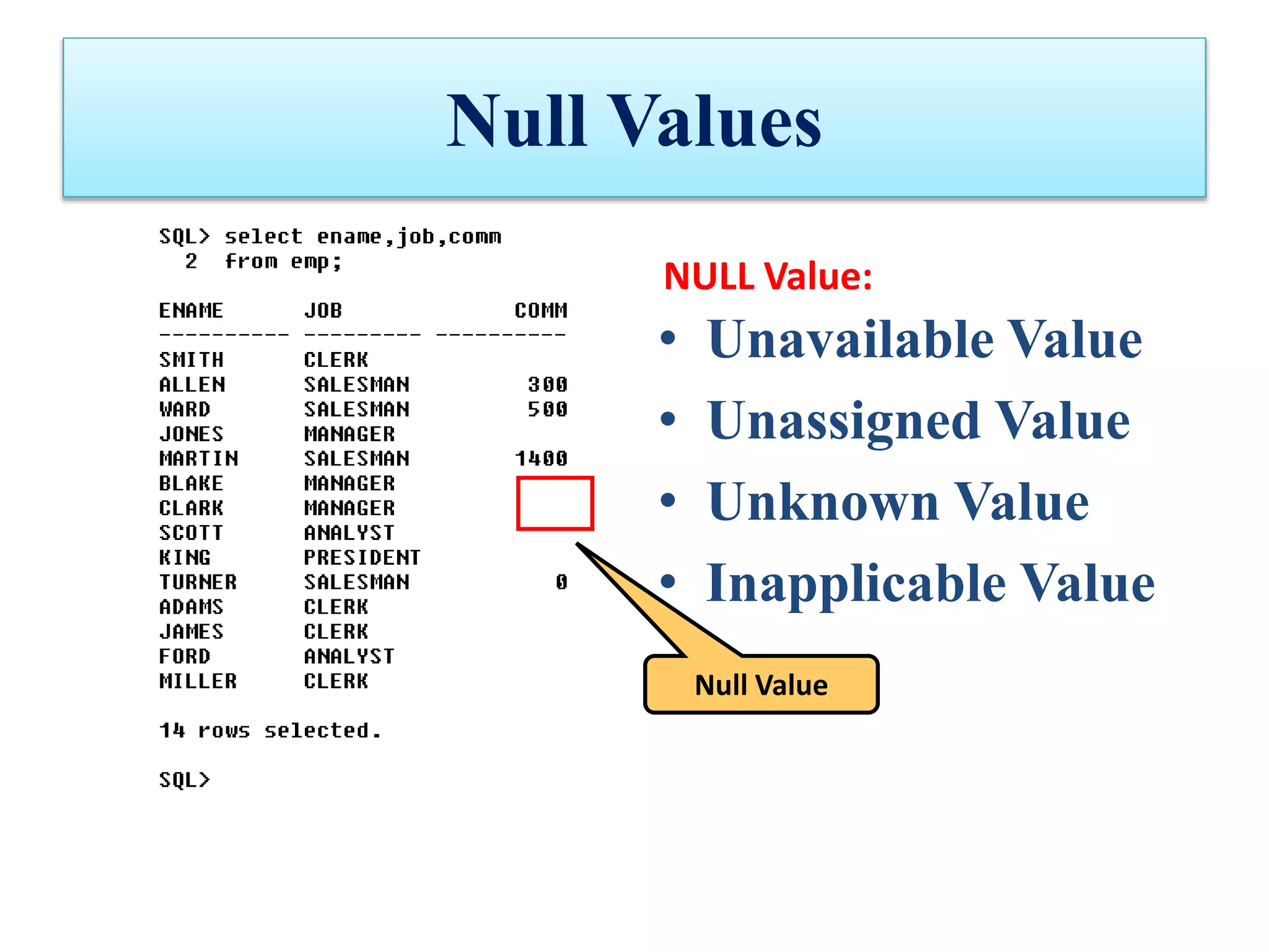 Database systems administration traning 02 | PPT