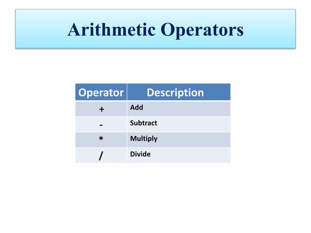 Database systems administration traning 02 | PPT