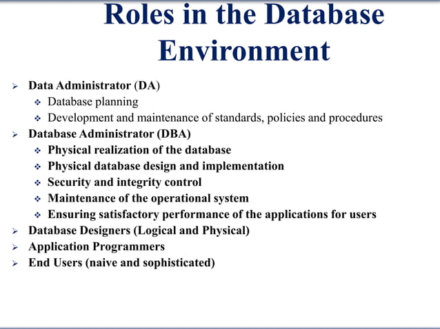 Database Systems Chapter 1 Ppt