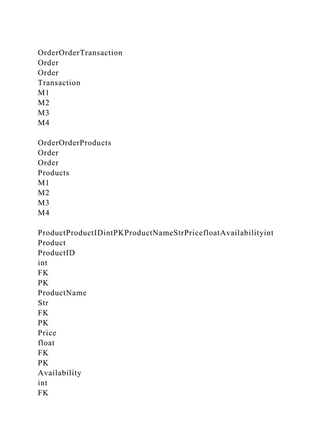 DATABASE SYSTEMS DEVELOPMENT & IMPLEMENTATION PLAN1DATABASE SYS.docx