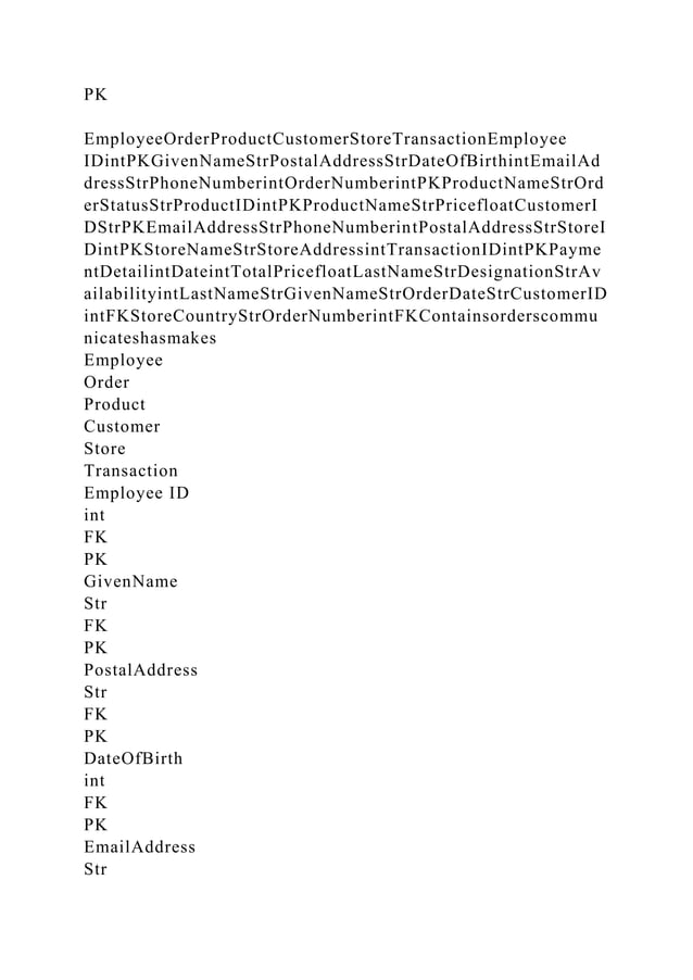 DATABASE SYSTEMS DEVELOPMENT & IMPLEMENTATION PLAN1DATABASE SYS.docx