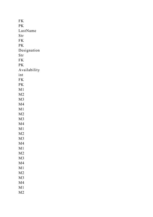 DATABASE SYSTEMS DEVELOPMENT & IMPLEMENTATION PLAN1DATABASE SYS.docx