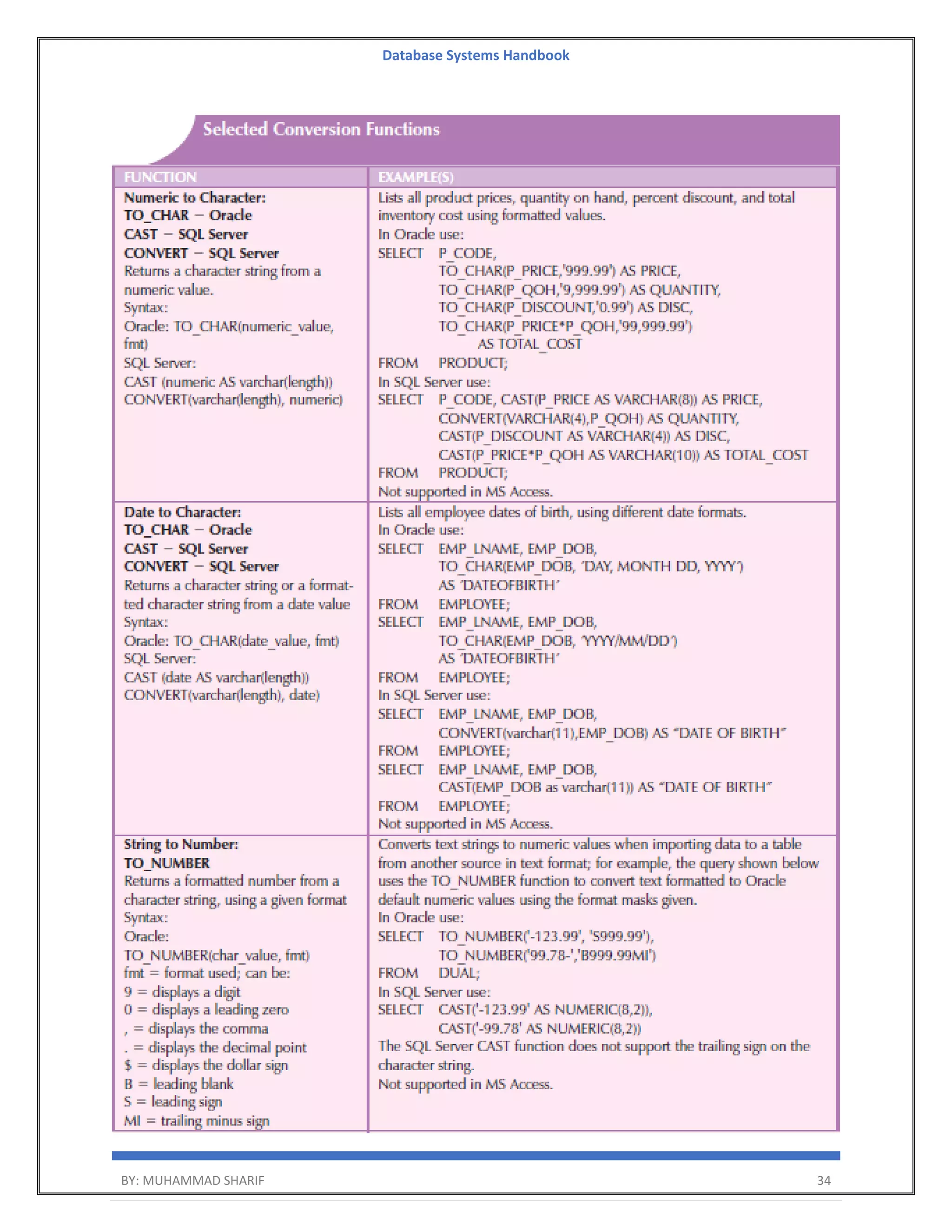 Database systems Handbook rdbms.pdf