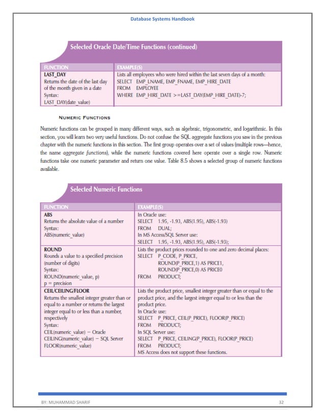 Database systems Handbook rdbms.pdf