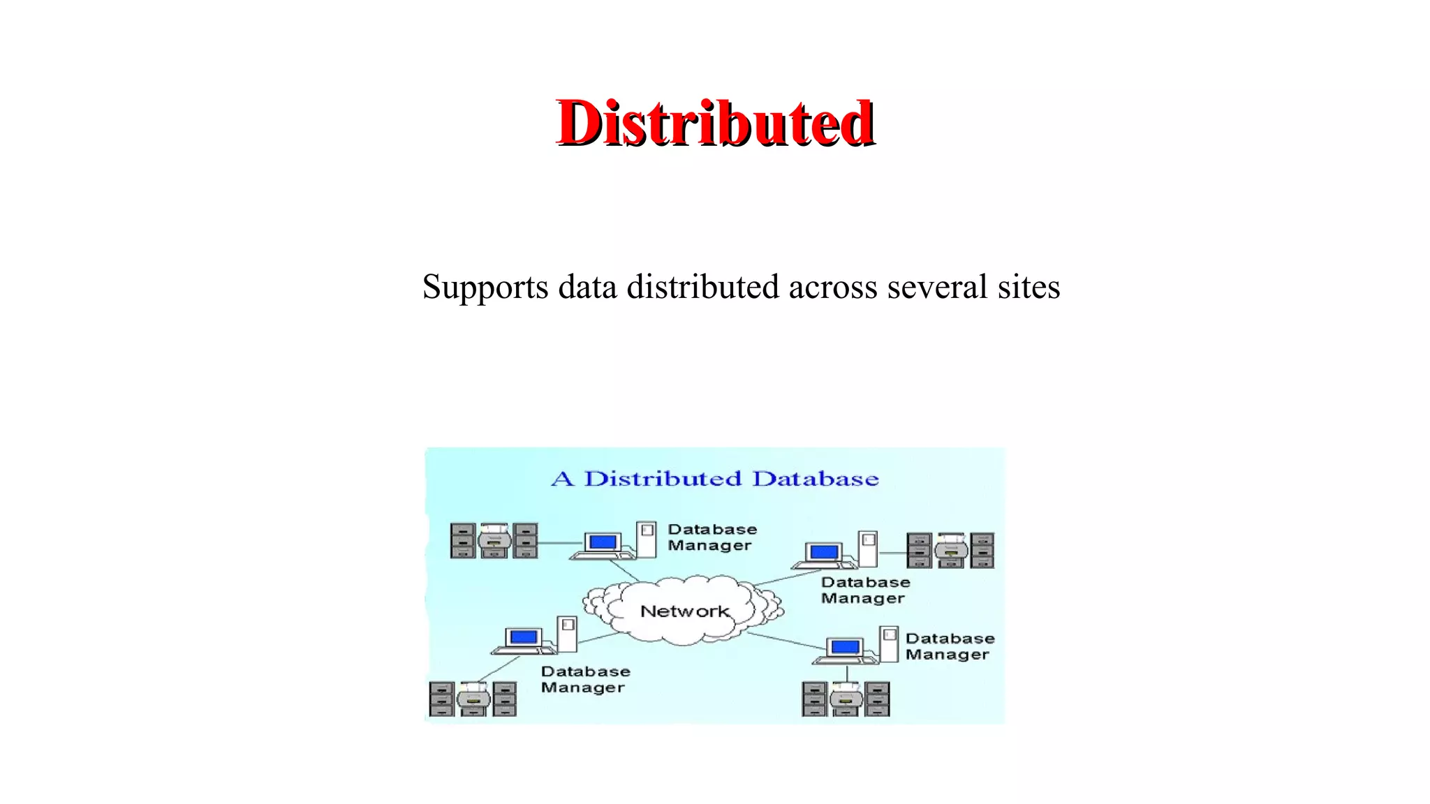 Database Systems Introduction Ppt