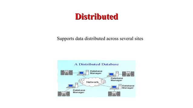 Database systems introduction | PPT