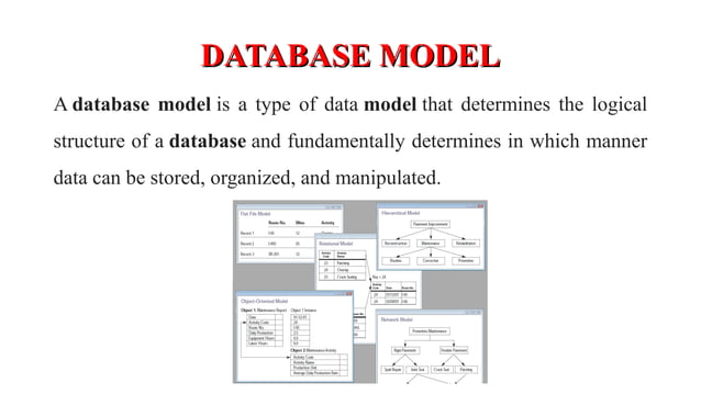 Database systems introduction | PPT