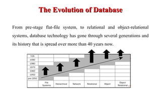 Database systems introduction | PPT