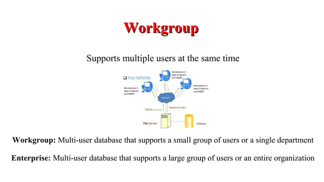 Database systems introduction | PPT