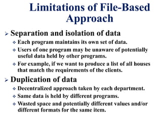 Database Systems Lec 1.pptx
