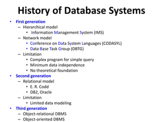 Database Systems Lec 1.pptx