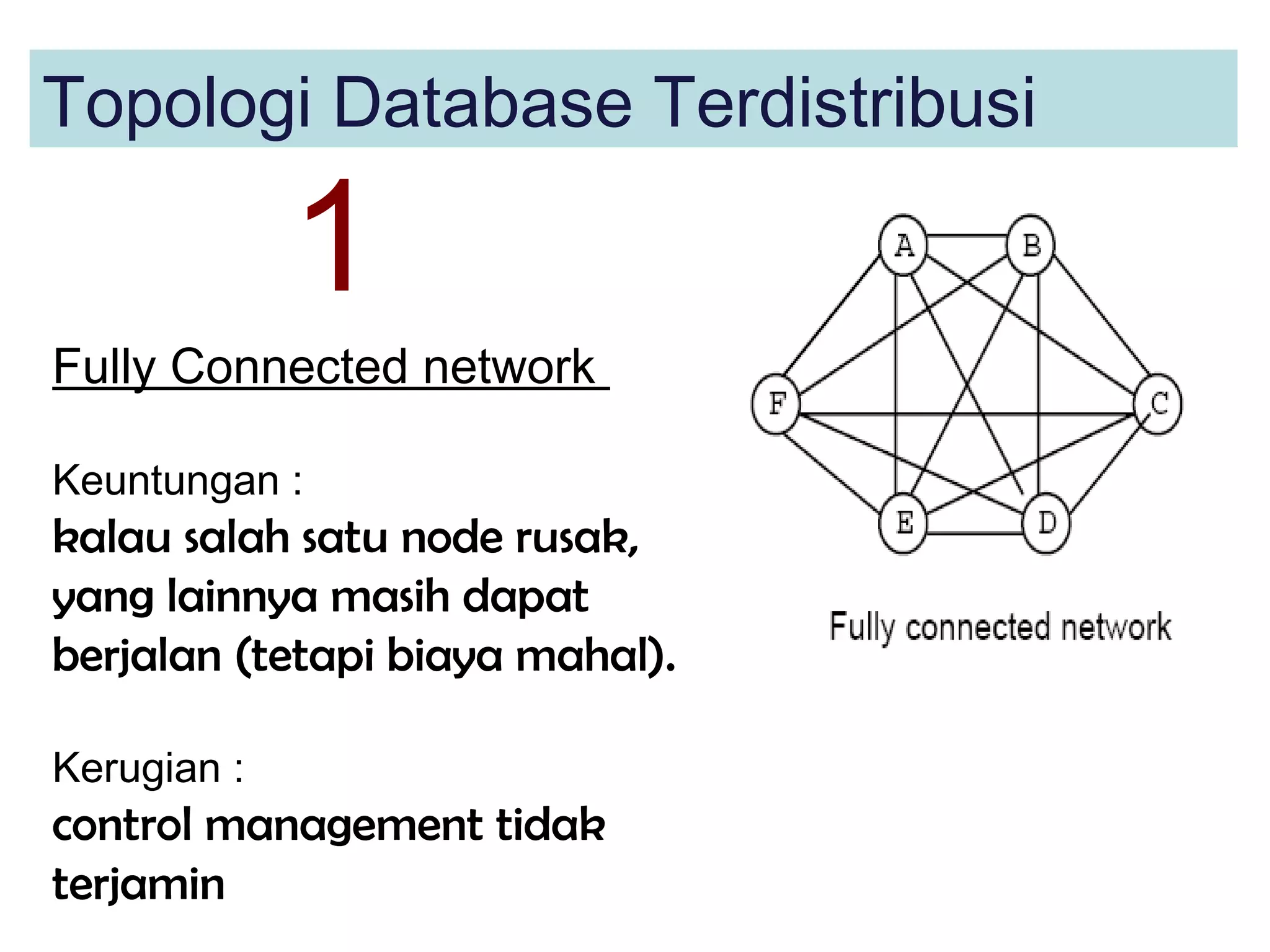 Database Terdistribusi | PPT