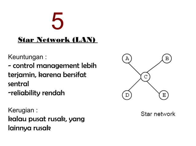 Database Terdistribusi | PPT