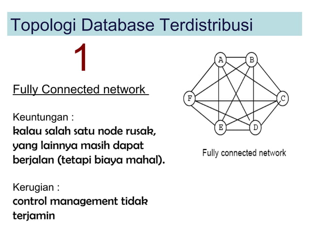 Database Terdistribusi | PPT