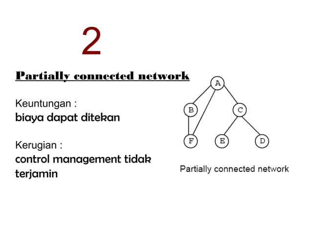 Database Terdistribusi | PPT