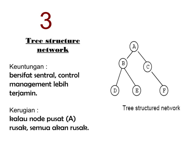Database Terdistribusi | PPT