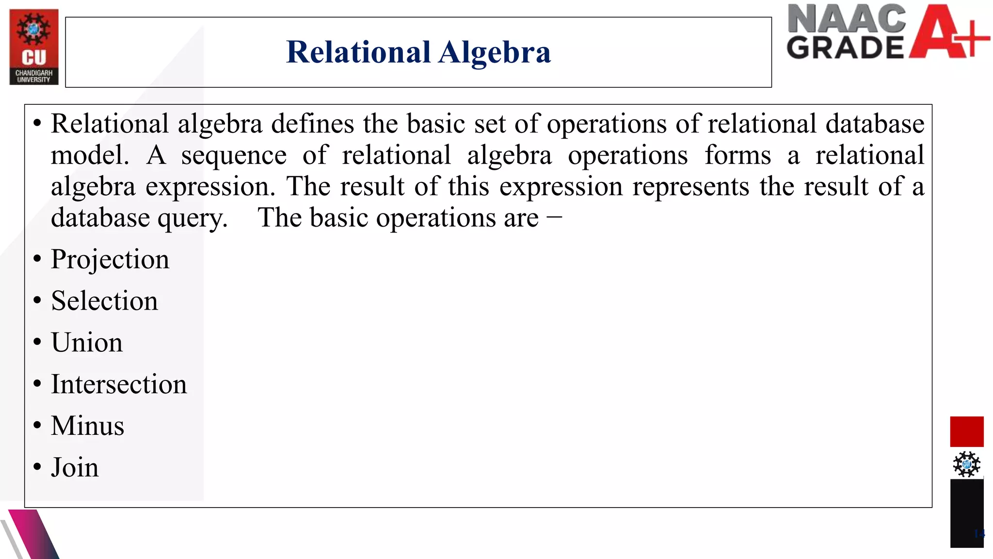 Database Terminology And Dblcpptx Databases Computer Software And Applications