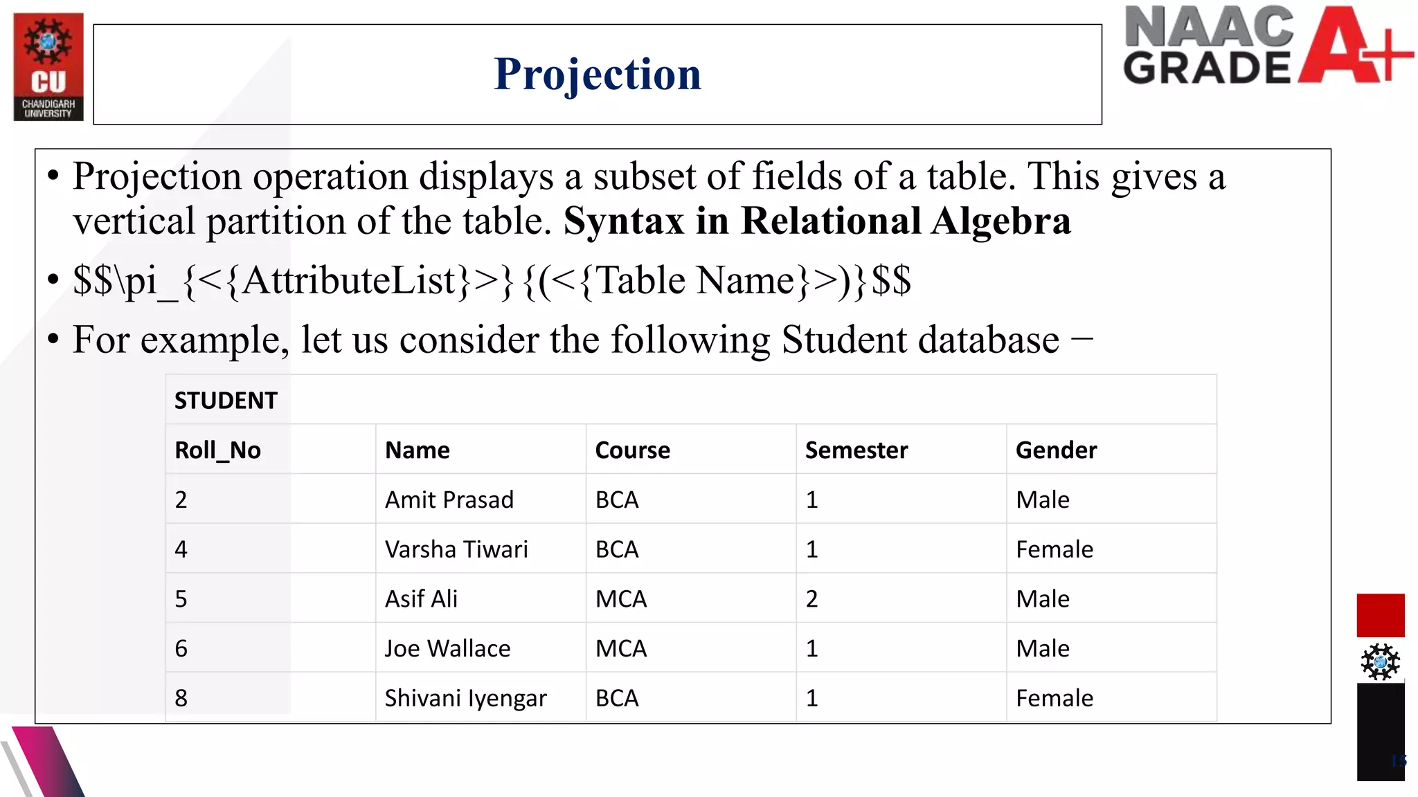 Database Terminology and DBLC.pptx | Databases | Computer Software and Applications