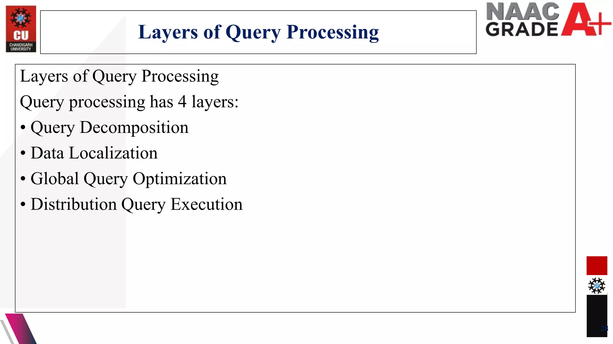 Database Terminology And Dblcpptx Databases Computer Software And Applications