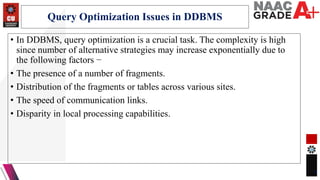 Database Terminology and DBLC.pptx