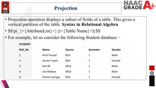 Database Terminology and DBLC.pptx