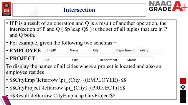 Database Terminology and DBLC.pptx