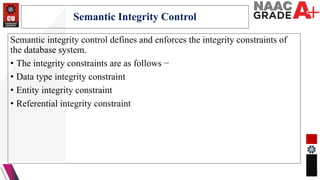 Database Terminology and DBLC.pptx | Databases | Computer Software and ...