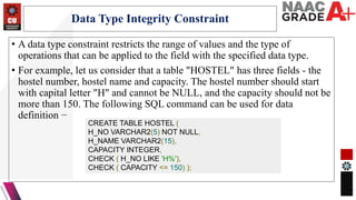 Database Terminology and DBLC.pptx | Databases | Computer Software and Applications